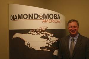 Q&A: Sensitivity to costs, environment direct technology development ...