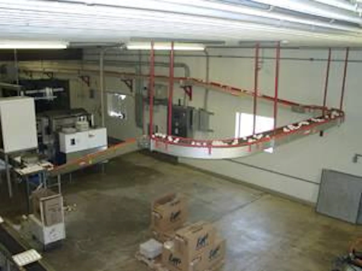 Lubing Systems L.P. curve conveyors From: Lubing Systems LP ...