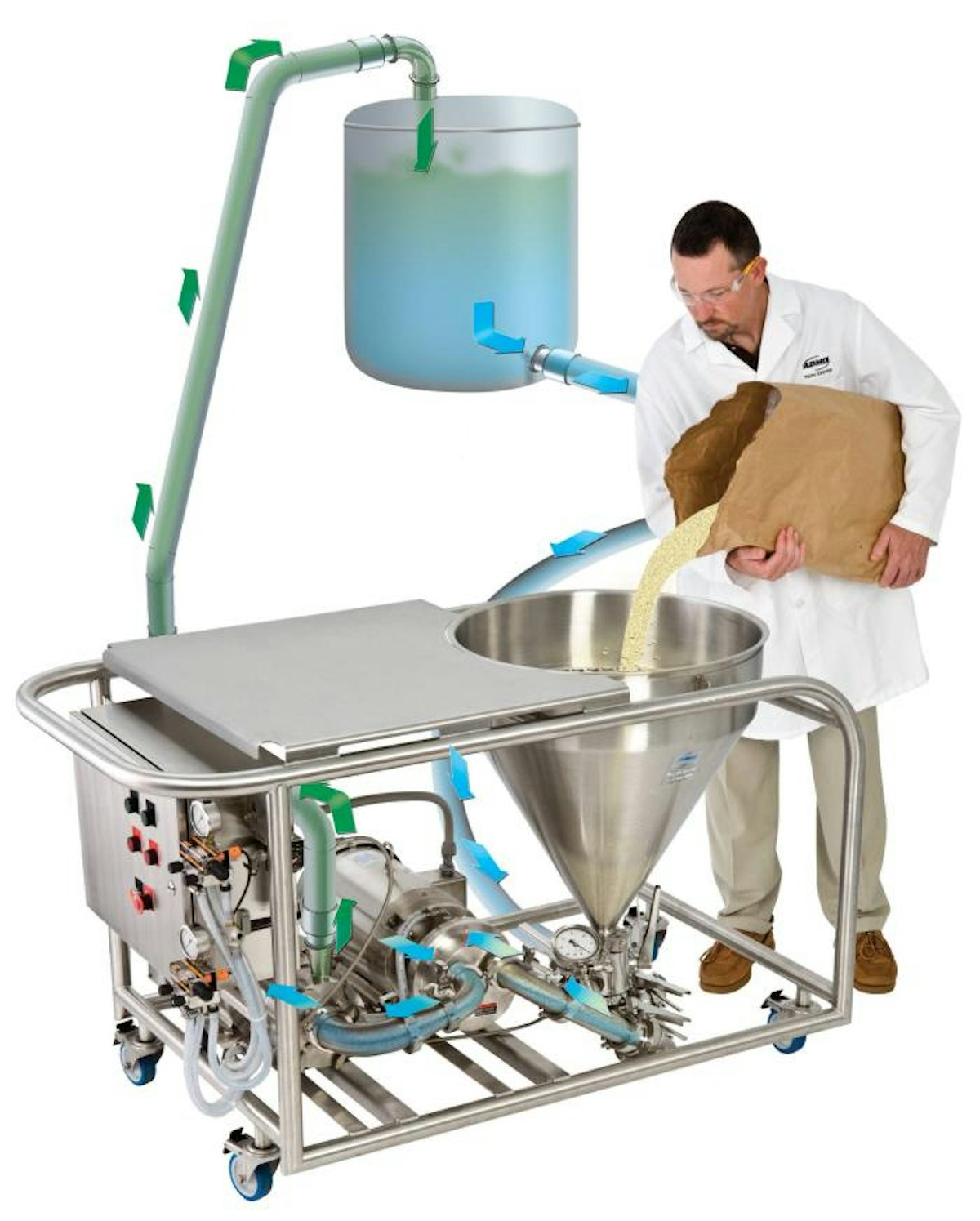 Admix powder mixer | WATTPoultry.com
