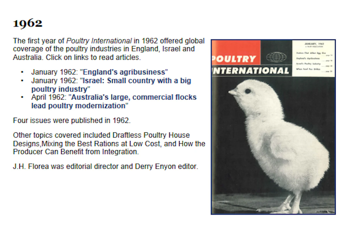 View the history of Poultry International | WATTPoultry.com