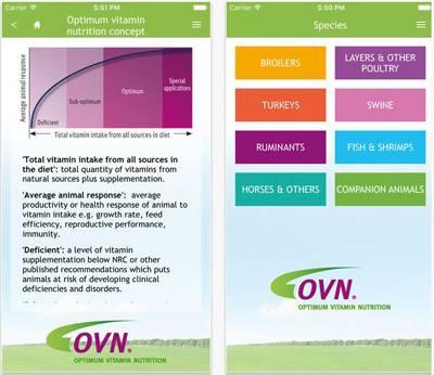 DSM Vitamin Supplementation Guidelines 2016 app From: DSM | WATTPoultry.com