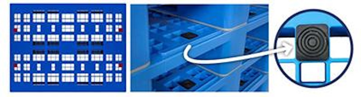 GI-OVO EggsCargoSystem Pallet-Plug | WATTPoultry.com