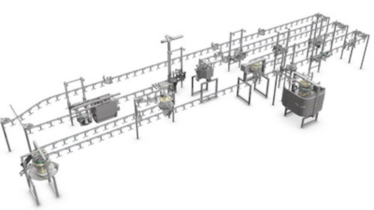 Meyn Cut up soluciones de corte From: Meyn Food Processing Technology ...