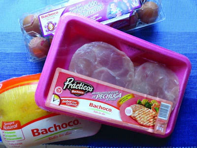 Which are the world’s 10 biggest broiler producers? | WATTPoultry.com