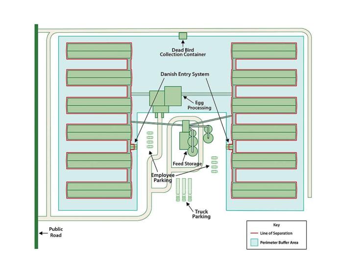 3 important biosecurity concepts for your poultry farm | WATTAgNet ...