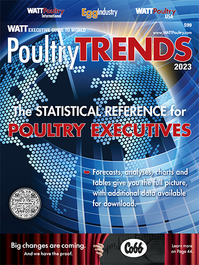 Poultry Trends Magazine Issue Archive | WATTPoultry.com
