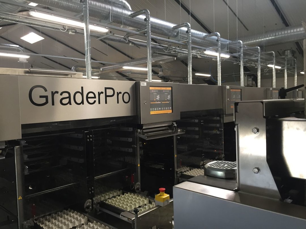 Sanovo Technology Group GraderPro 800 From: Sanovo Technology Group | WATTPoultry.com