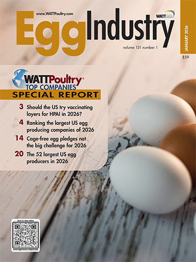 Magazines | WATTPoultry.com