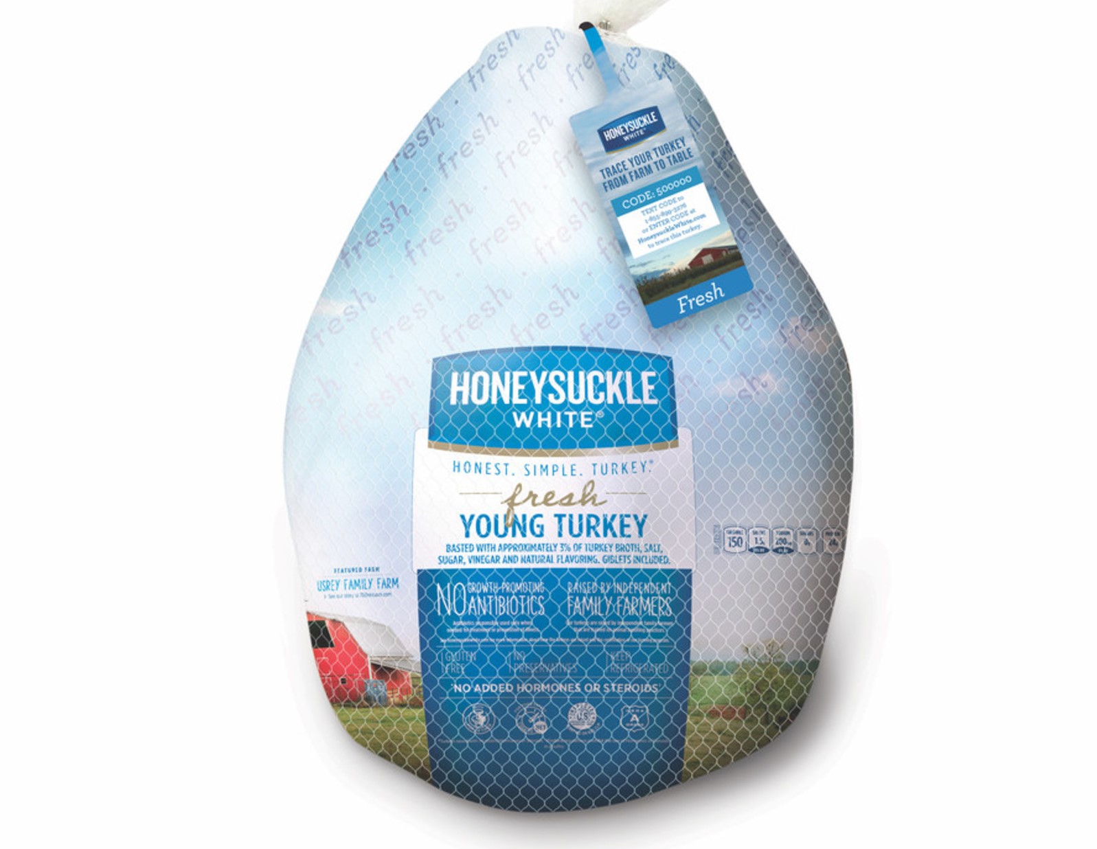 Fire report verifies Pitman's Missouri turkey plant purchase ...